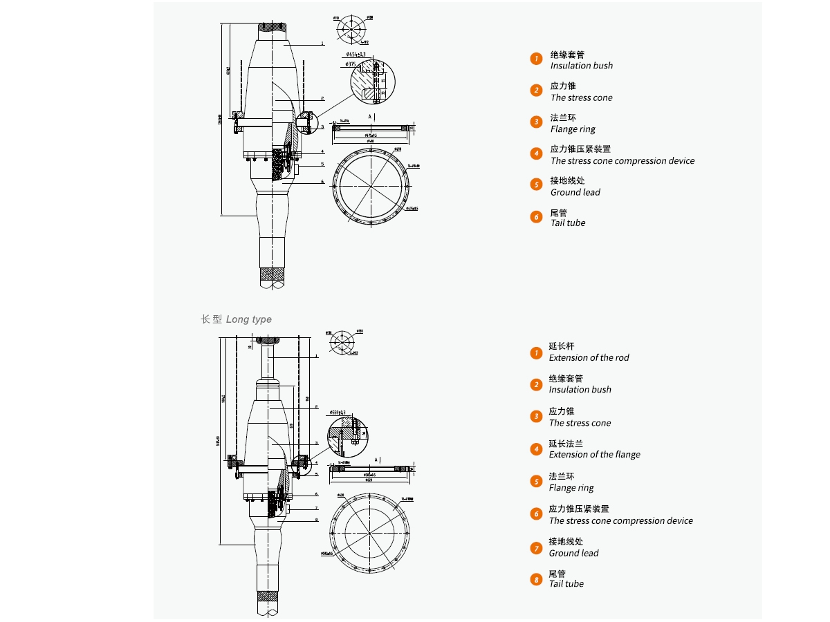 220kV dry type plug GIS terminal,_Aluminium conductor,ABC Cable,XLPE ...