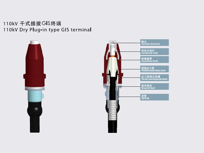 66-110kV Dry Plug-in type GIS terminal,_Aluminium conductor,ABC Cable ...