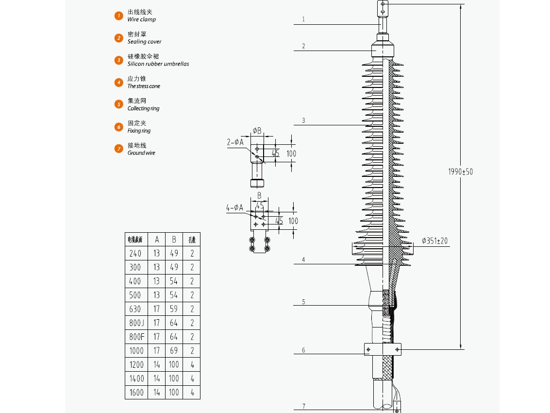 66-110kV Prefabricated Dry Outdoor Cable Terminal,_Aluminium conductor ...