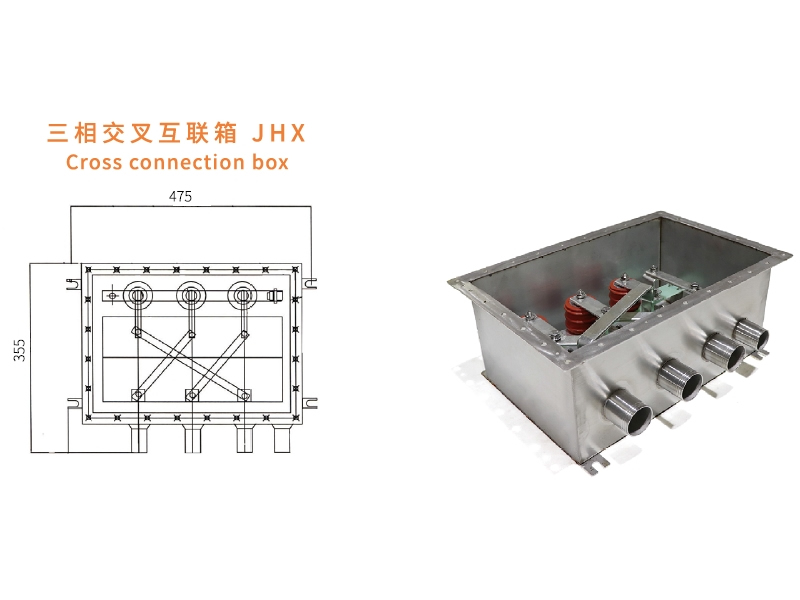 Earthing system,Ground box,Ground Protective box,Cross connection box ...